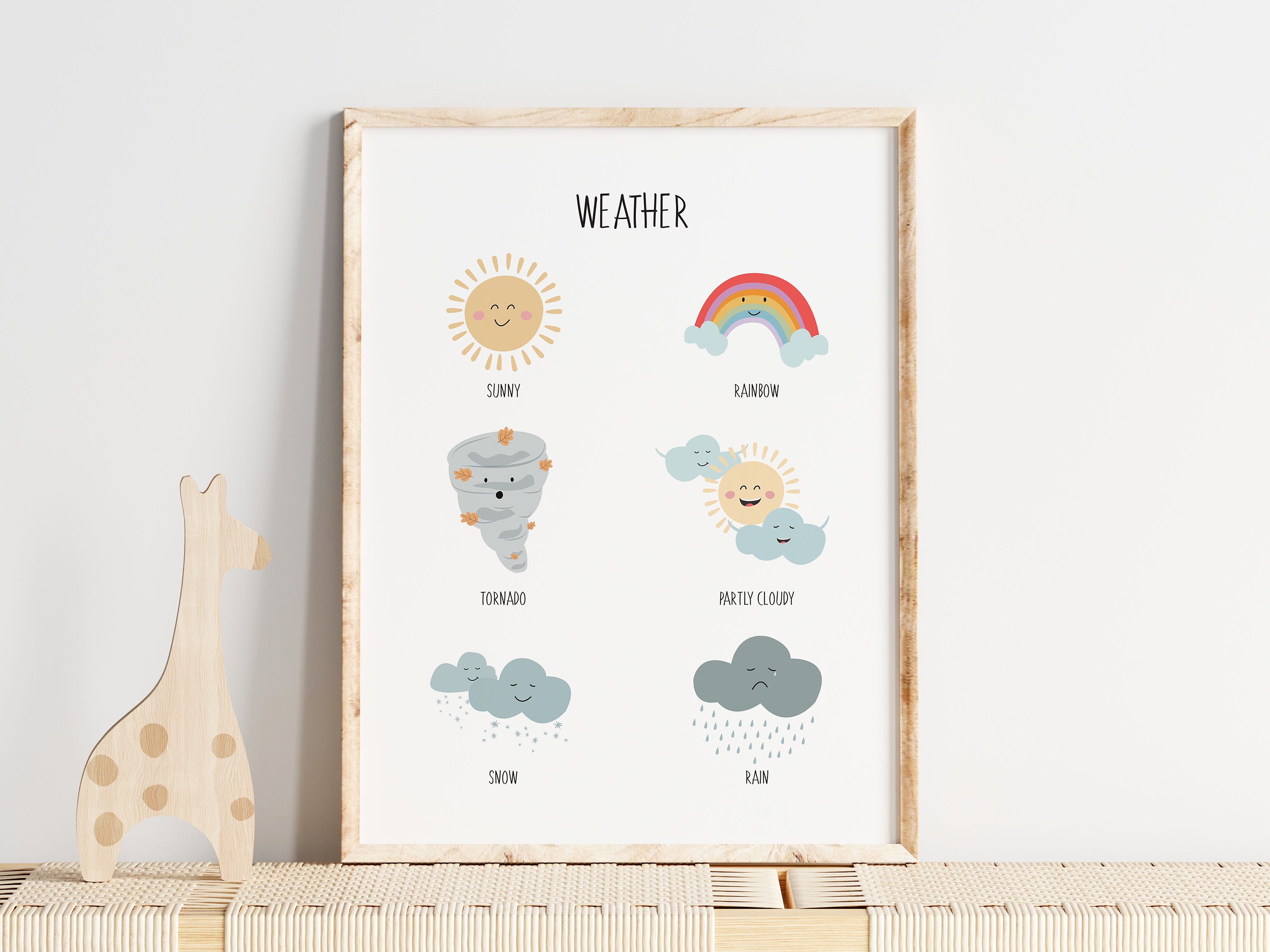 Weather Print, Weather Wall Art, Climate Prints, Montessori Educational ...