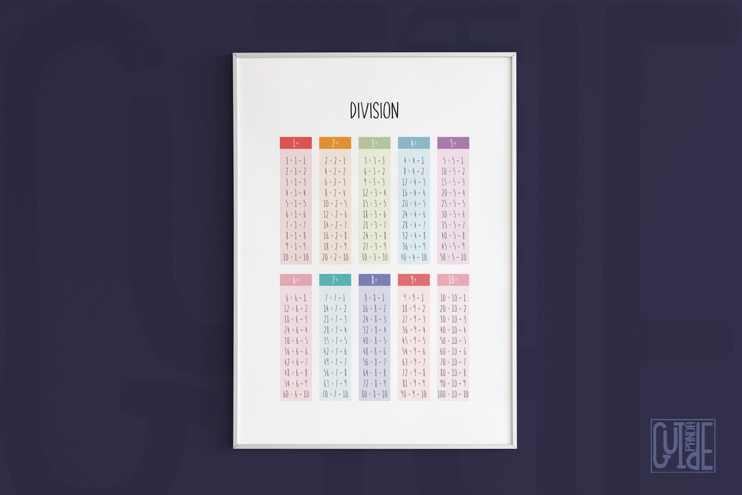 Rainbow Division Chart Printable: Homeschool Classroom Decor (digital ...