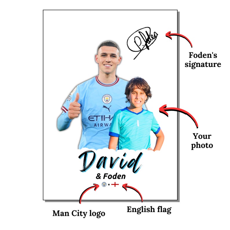 Personalized Phil Foden Poster Custom Soccer Gift Custom Foden Photo ...