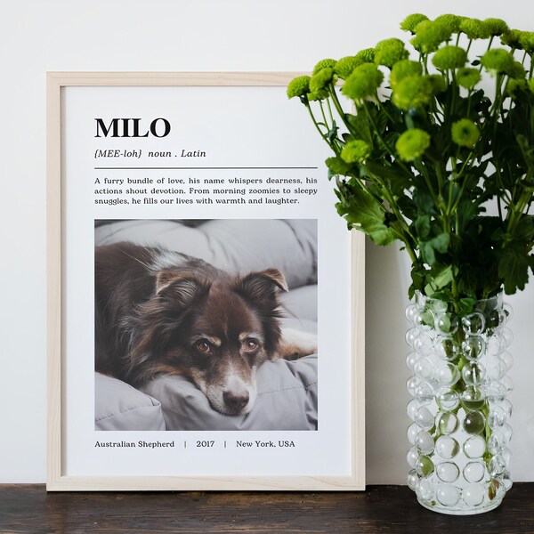 Custom Dog Poster - Etsy