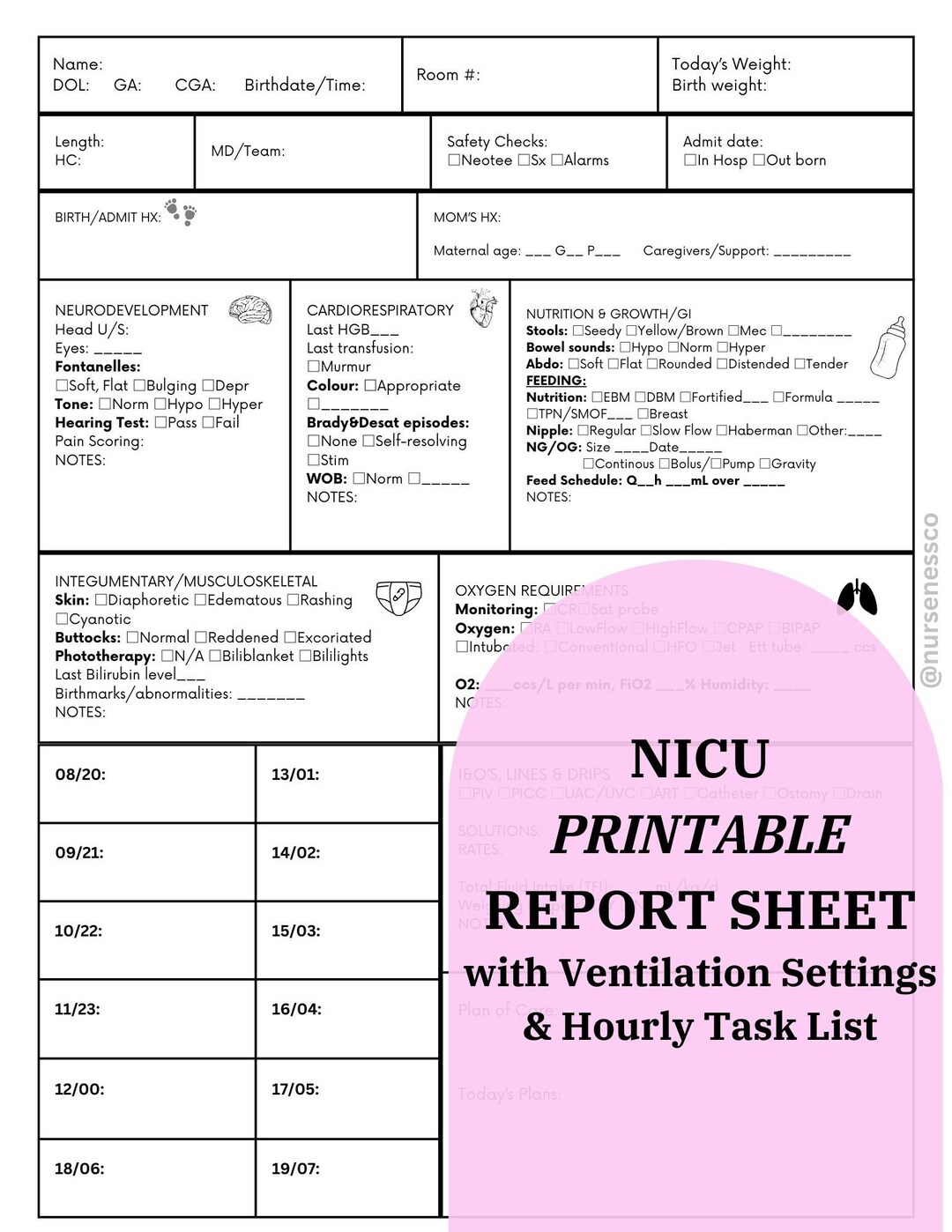 NICU LEVEL 2&3 Report Sheet for Nurses | Registered Nurse Neonatal ...