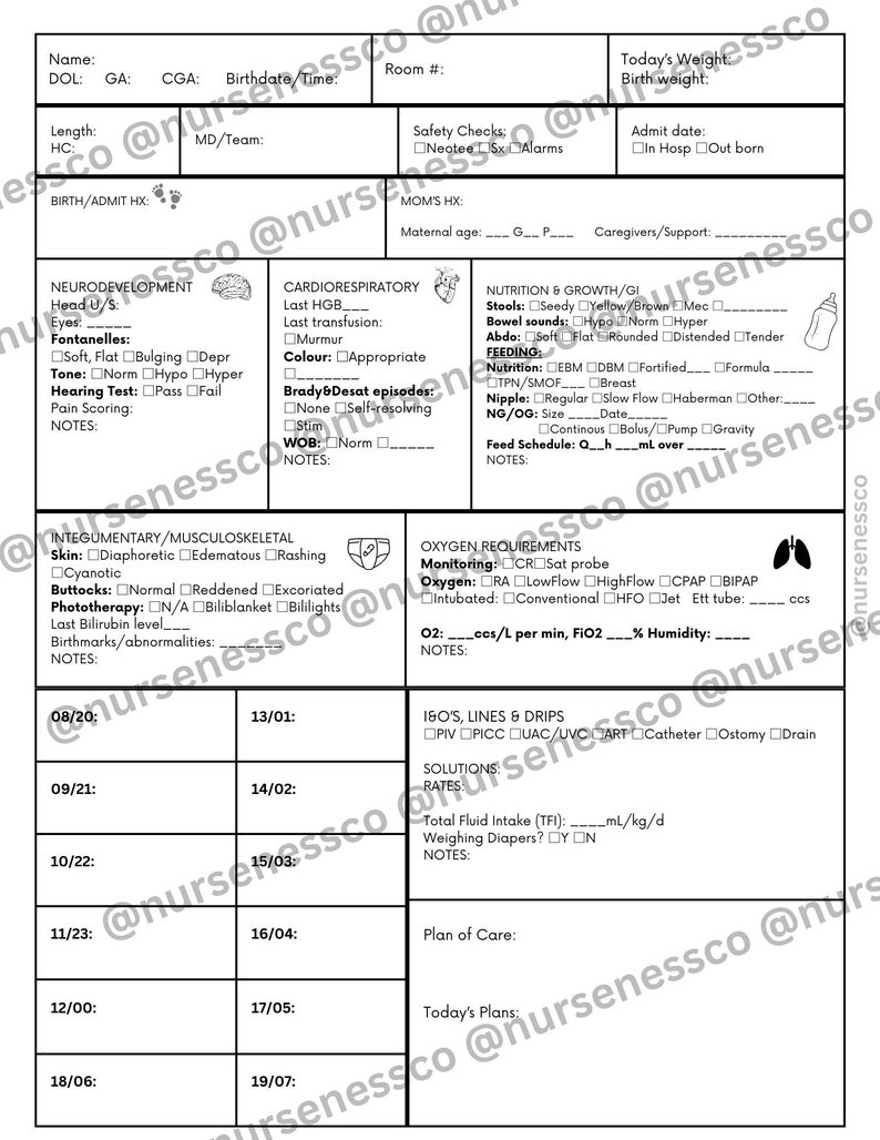 NICU LEVEL 2&3 Report Sheet for Nurses | Registered Nurse Neonatal ...