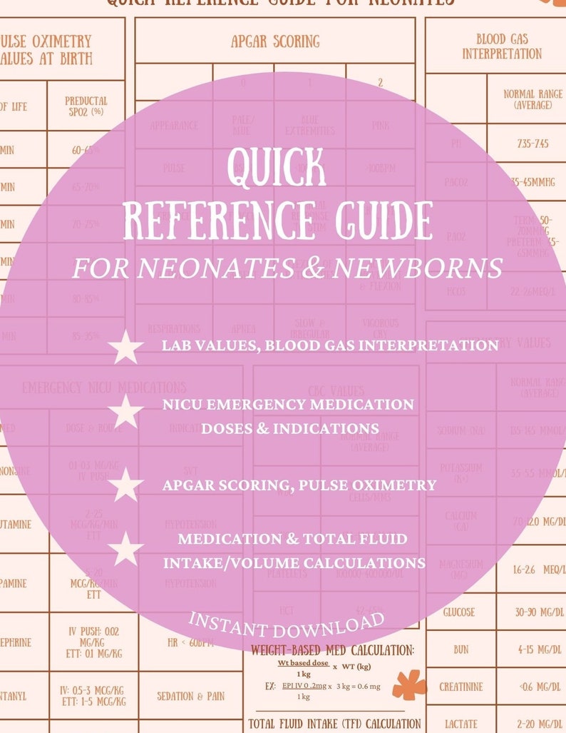 NICU Reference Guide | Lab Values, Medications, Blood Gas ...