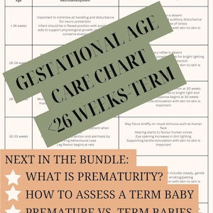 NEONATAL INTENSIVE CARE Nurse Study Guide Neonatal Systems ...