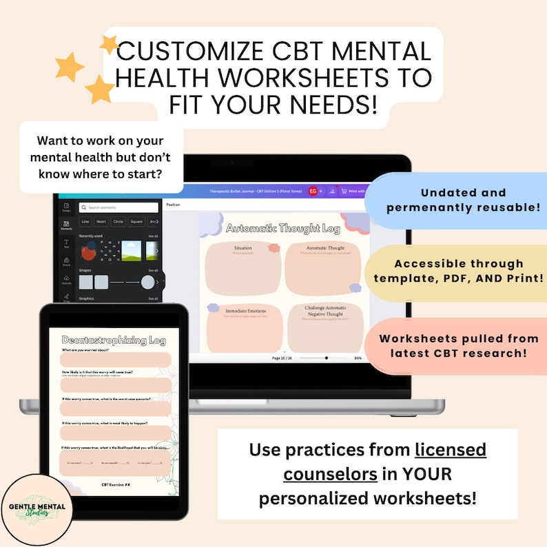 CBT Therapy Bullet Journal Canva Template, Monthly Trackers (digital ...