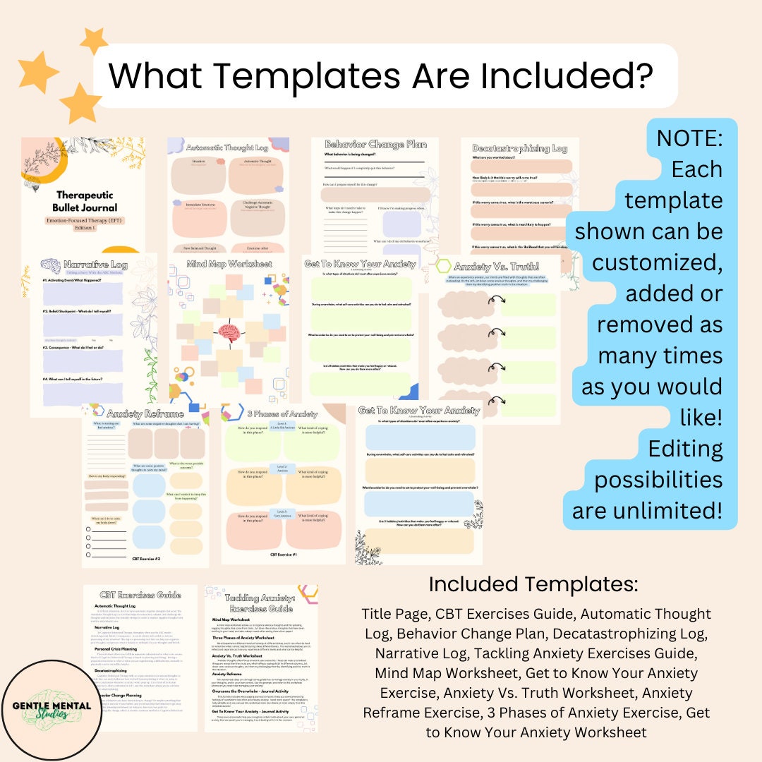 CBT & Anxiety Bundle Mental Health Worksheet Canva Templates: EDIT ...