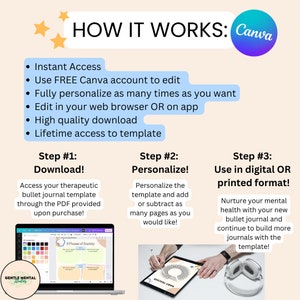 Therapeutic Anxiety Journal Canva Template / Mental Health Worksheets ...