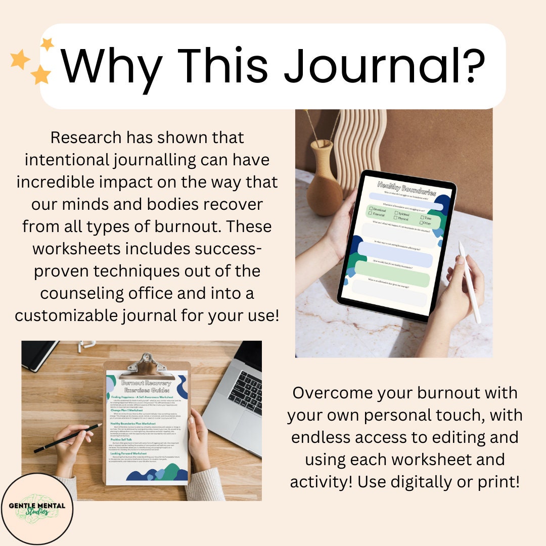 Burnout Recovery Mental Health Worksheet Canva Templates: Therapy ...