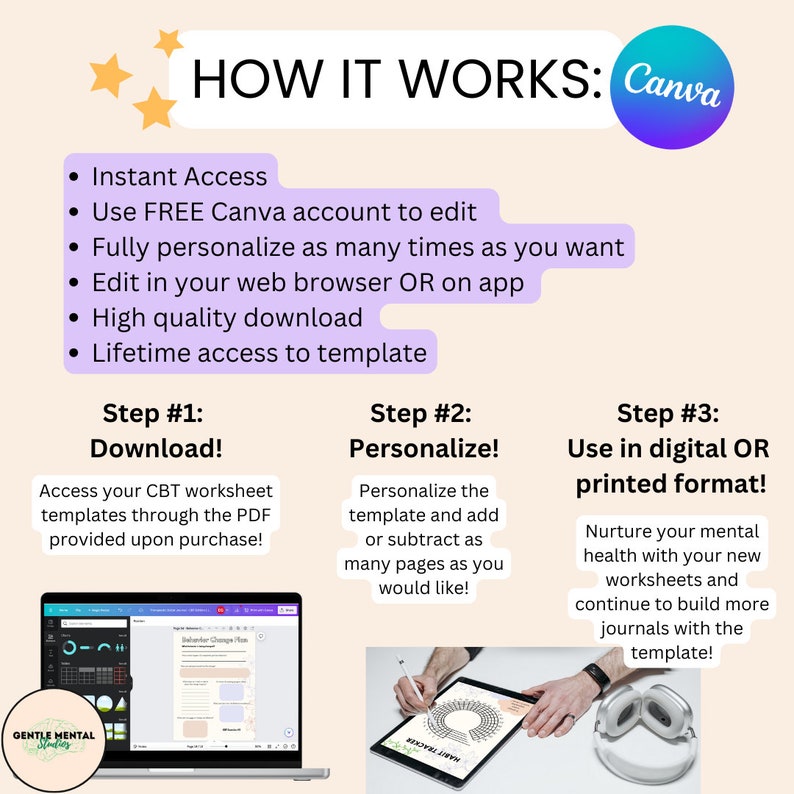 CBT Mental Health Therapy Worksheet Canva Template Includes Editable ...