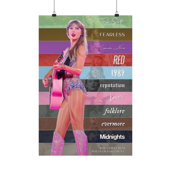 Taylorswift Poster Eras Tour - Etsy