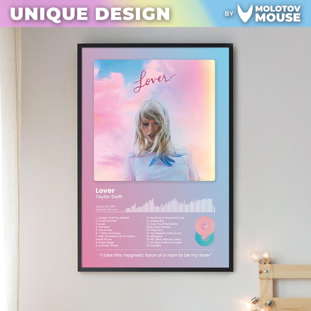 T Swift Lover Album Display Poster Swiftie Gifts Taylor S Poster Gifts ...