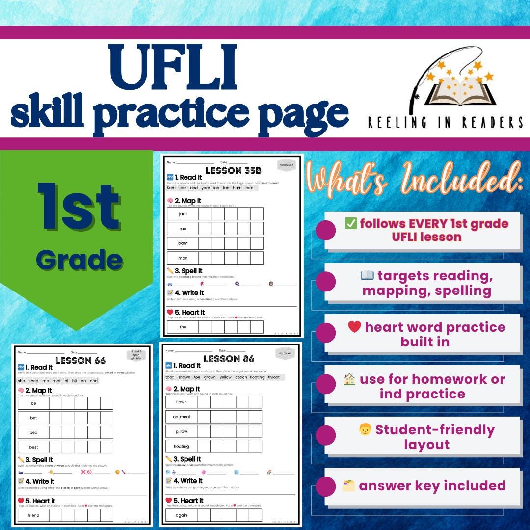 Ufli-inspired Phonics Practice Page | Science of Reading | 1st Grade - Etsy