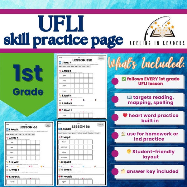 Ufli Blending Board - Etsy Canada