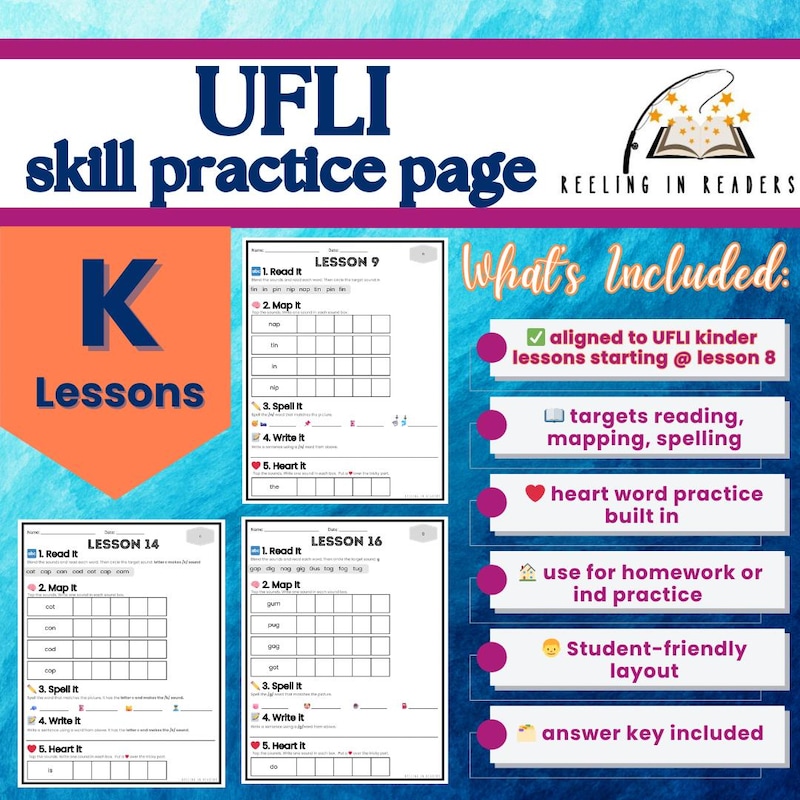 Ufli Blending Board - Etsy Canada