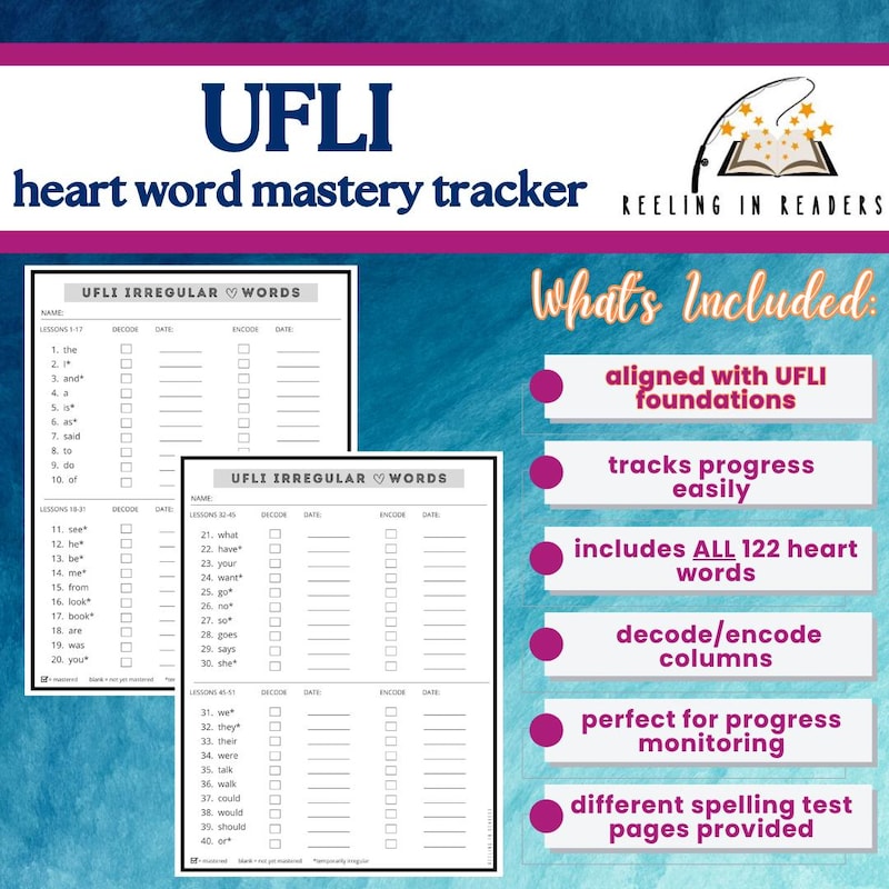 Ufli Word Work Mats - Etsy Canada