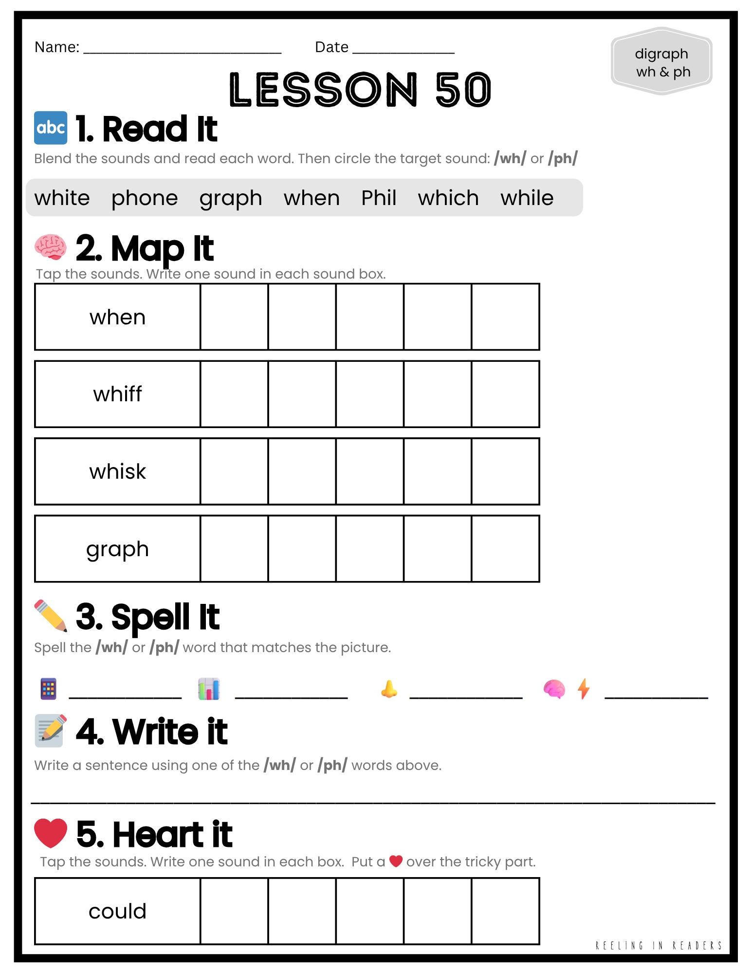 Ufli-inspired Phonics Practice Page |science of Reading | K–2 Bundle - Etsy