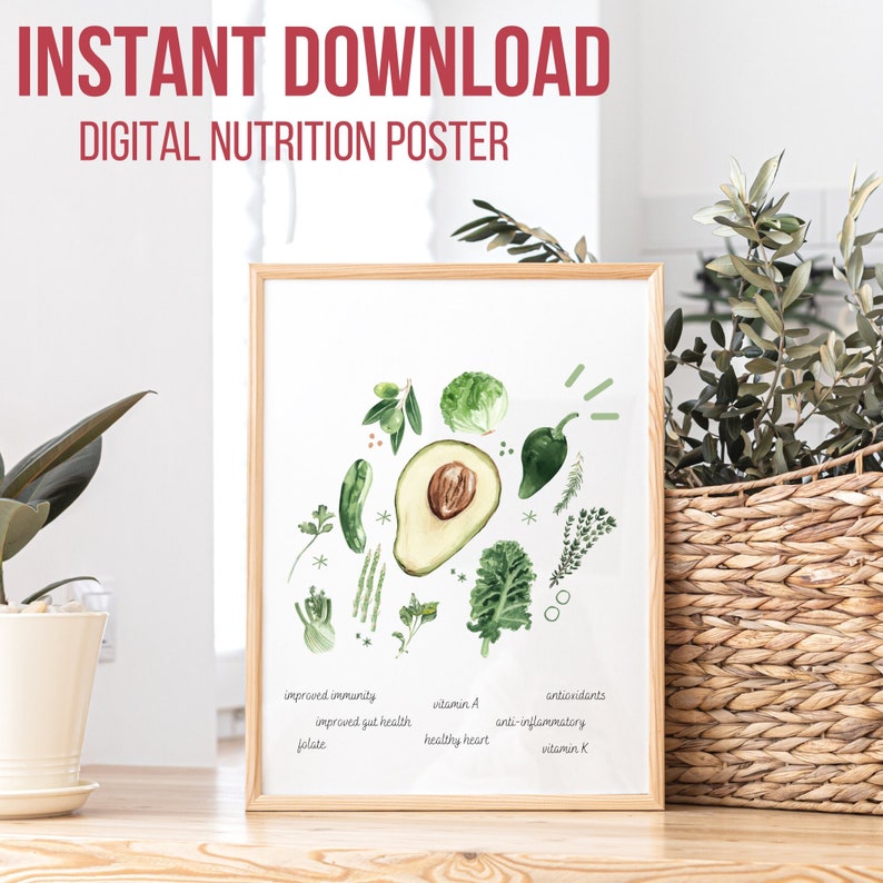 Digital Nutrition Poster, Housewarming Gift, Nutrition Poster for ...