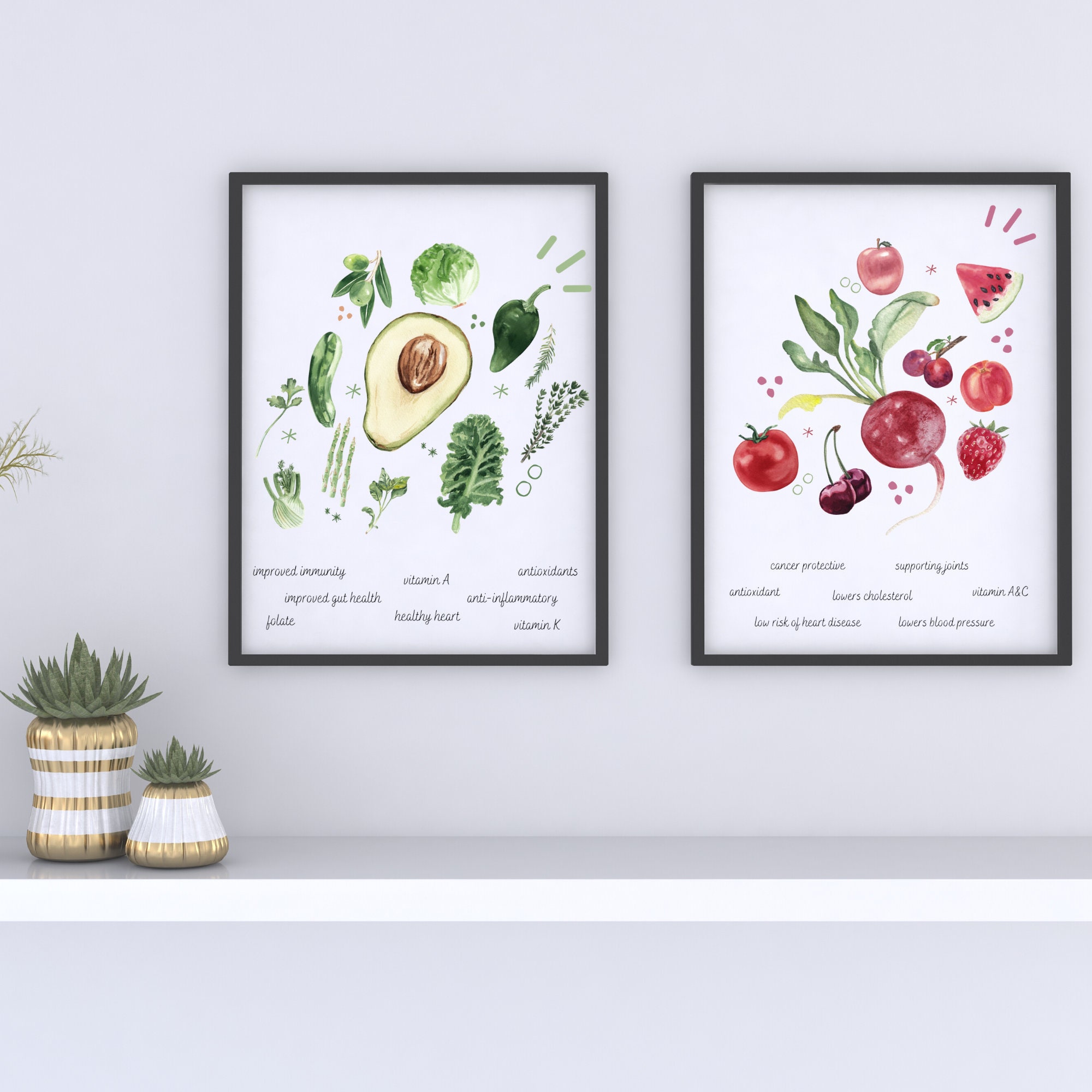 2 Digital Nutrition Posters, Housewarming Gift, Nutrition Poster for ...