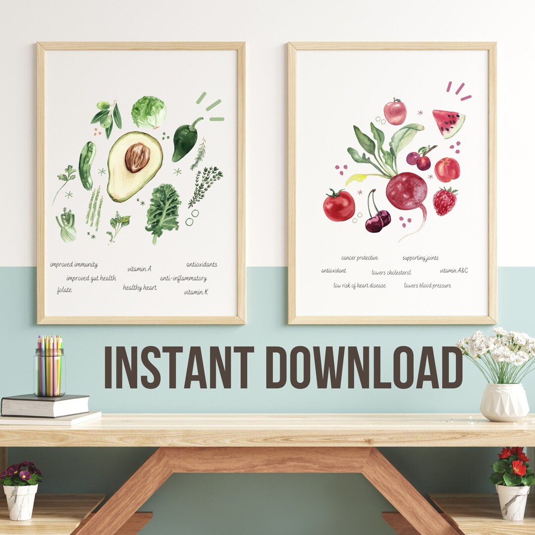 2 Digital Nutrition Posters, Housewarming Gift, Nutrition Poster for ...