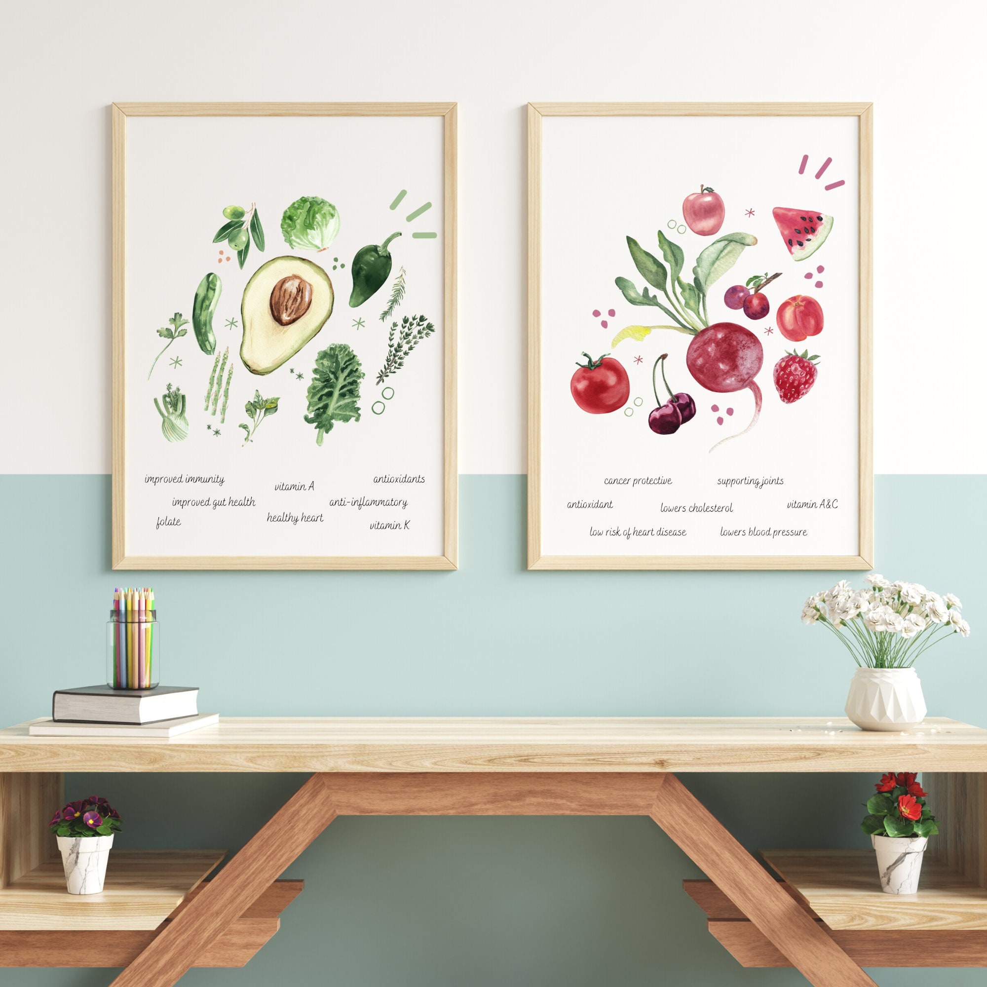 2 Digital Nutrition Posters, Housewarming Gift, Nutrition Poster for ...