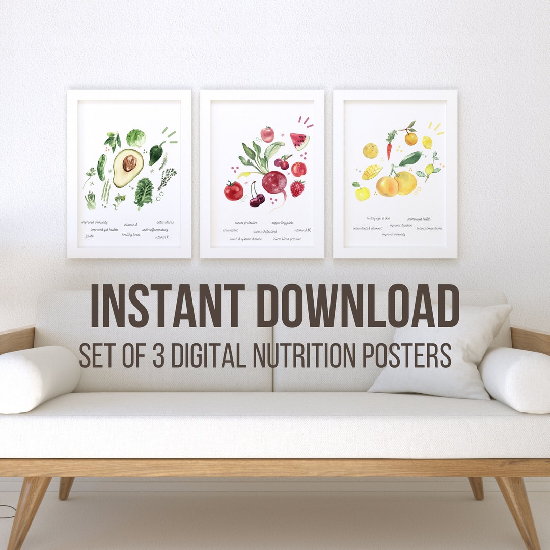 Nutrition Poster Set: Watercolor Fruits & Vegetables (digital Download ...