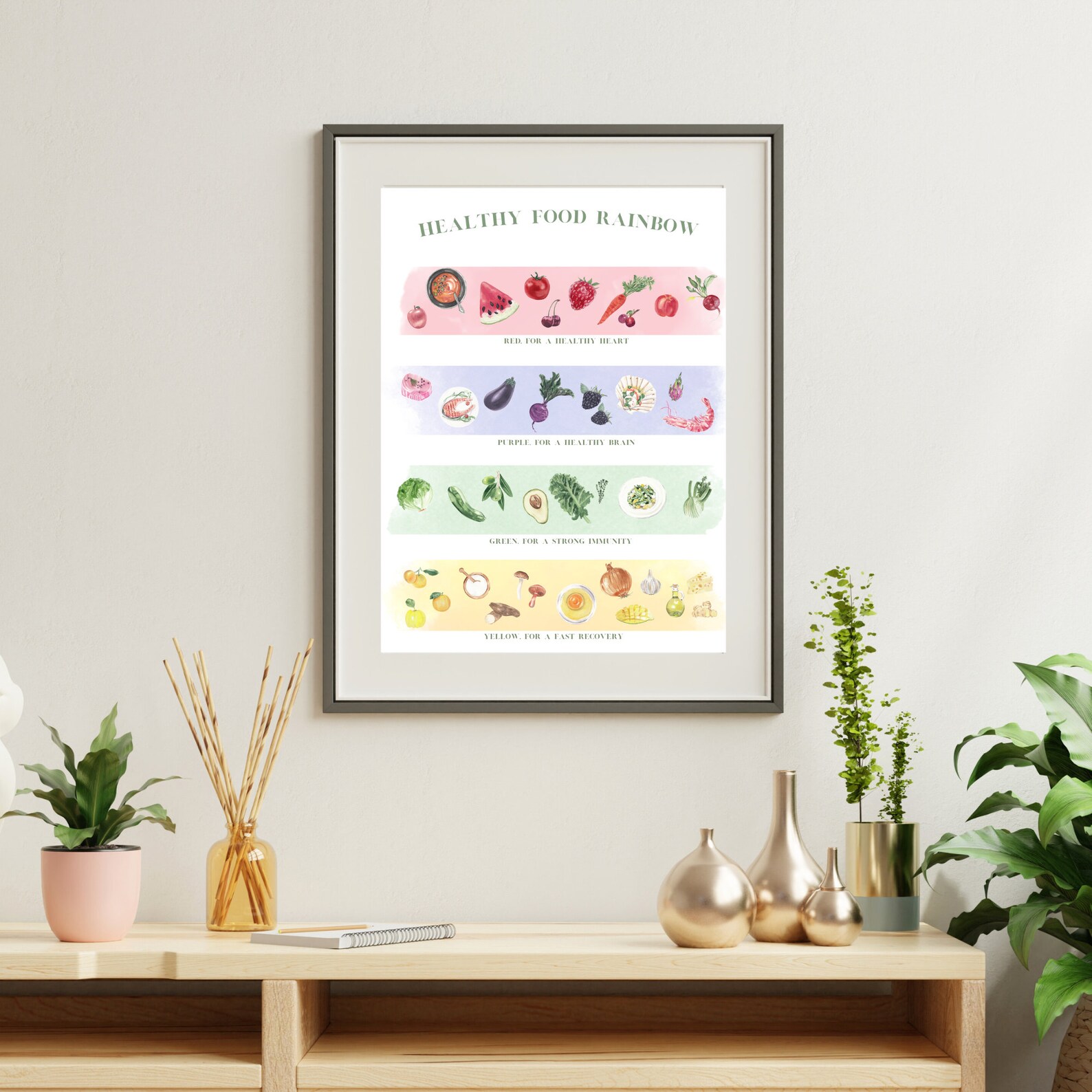 Nutrition Rainbow Poster: Colorful Dietitian Office Decor (digital ...