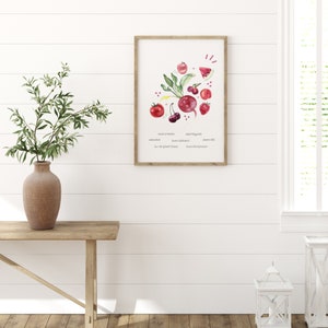 Nutrition Poster Set: Watercolor Fruits & Vegetables (digital Download ...