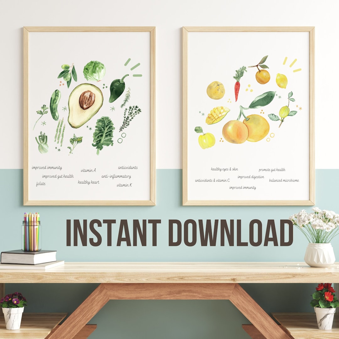 Nutrition Poster Set: Kitchen & Office Decor (digital Download) - Etsy