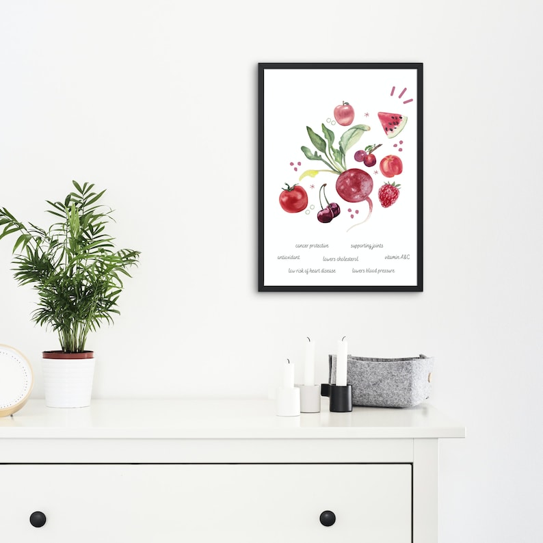 2 Digital Nutrition Posters, Housewarming Gift, Nutrition Poster for ...