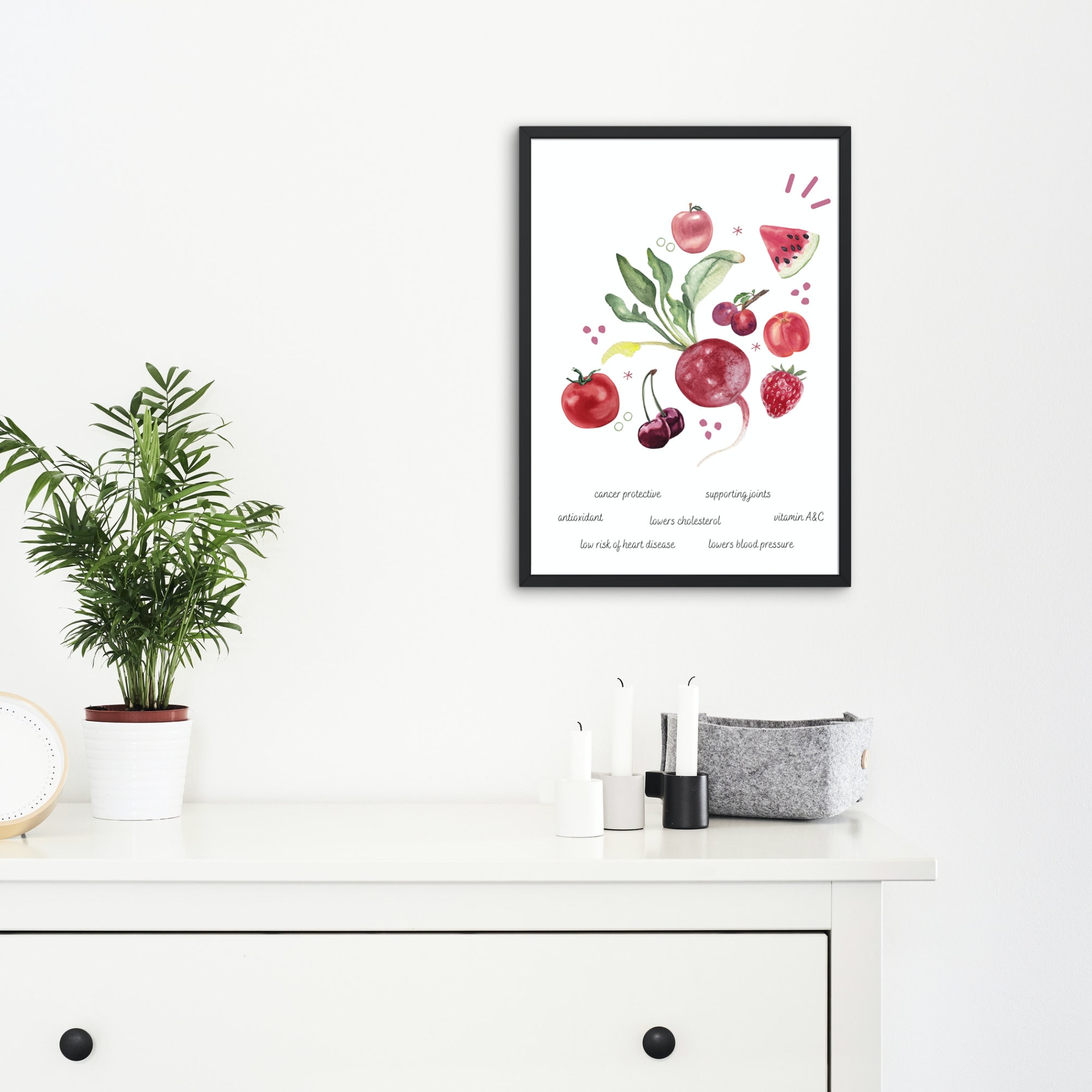 2 Digital Nutrition Posters, Housewarming Gift, Nutrition Poster for ...