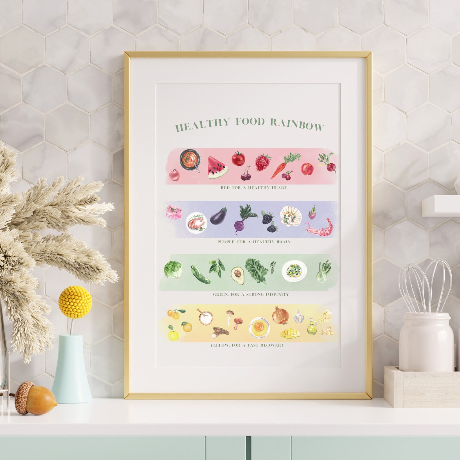 Nutrition Rainbow Poster: Colorful Dietitian Office Decor (digital ...