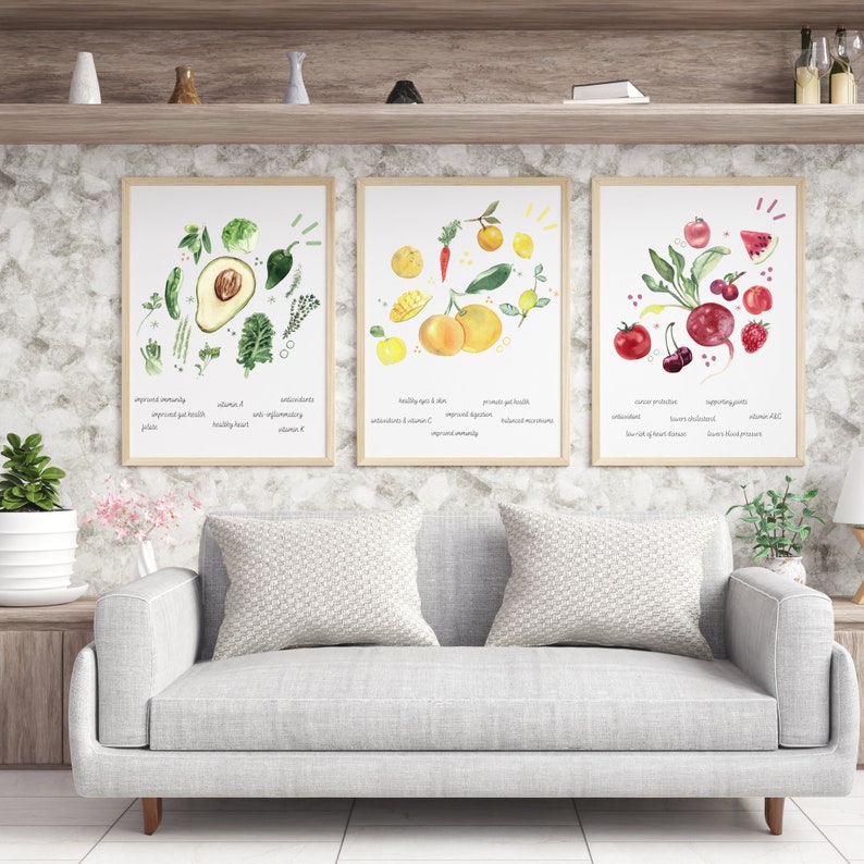 Nutrition Poster Set: Watercolor Fruits & Vegetables (digital Download ...