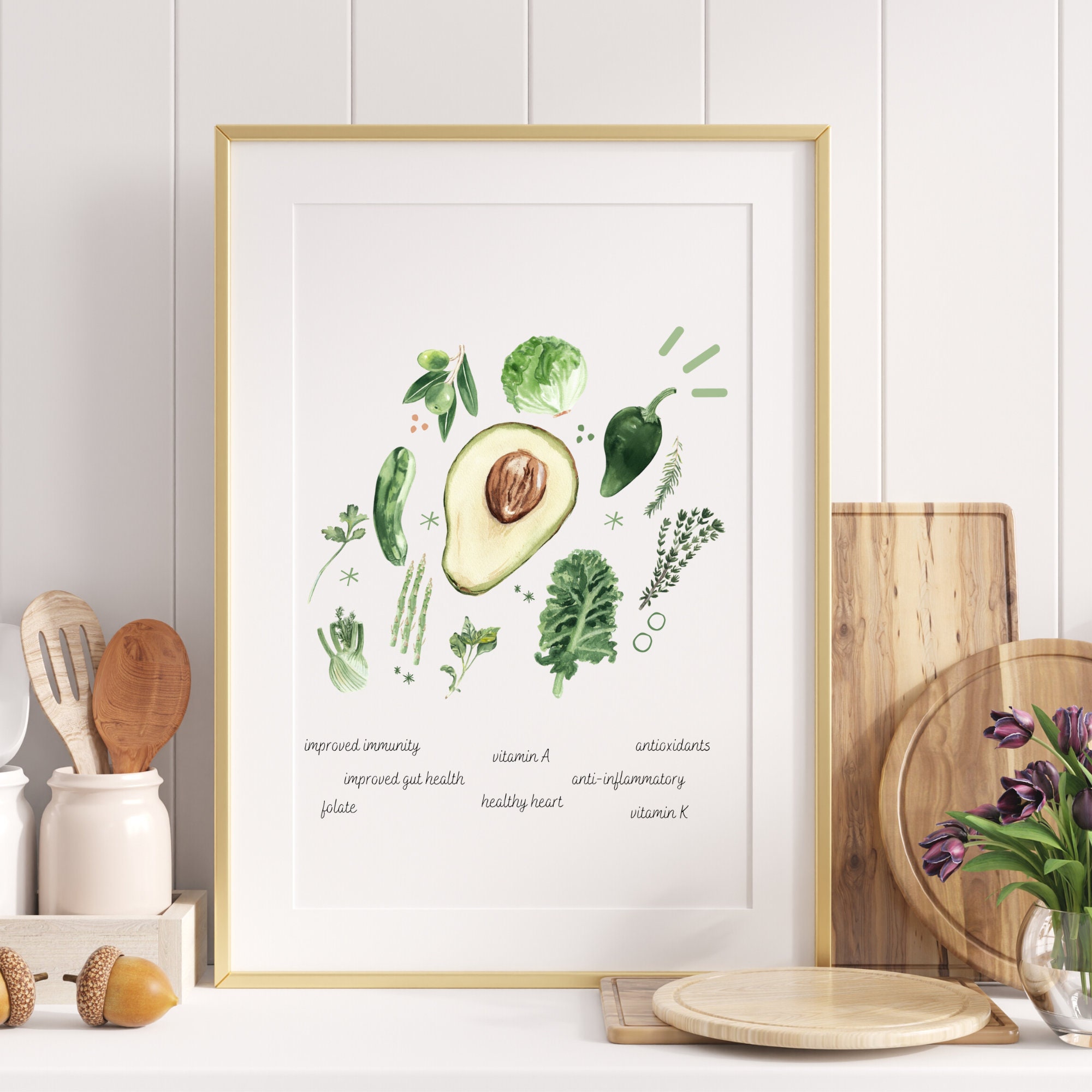 2 Digital Nutrition Posters, Housewarming Gift, Nutrition Poster for ...