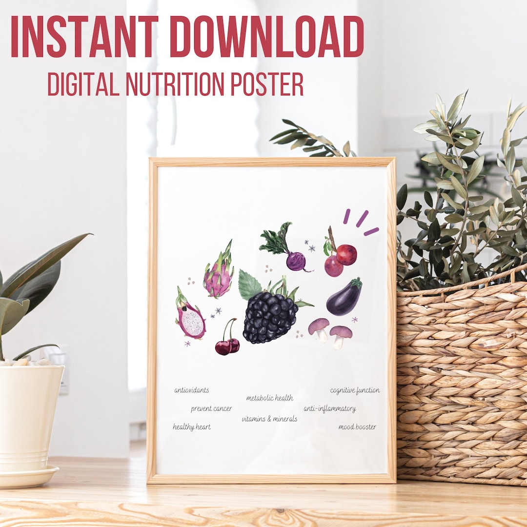 Digital Nutrition Poster, Housewarming Gift, Nutrition Poster for ...