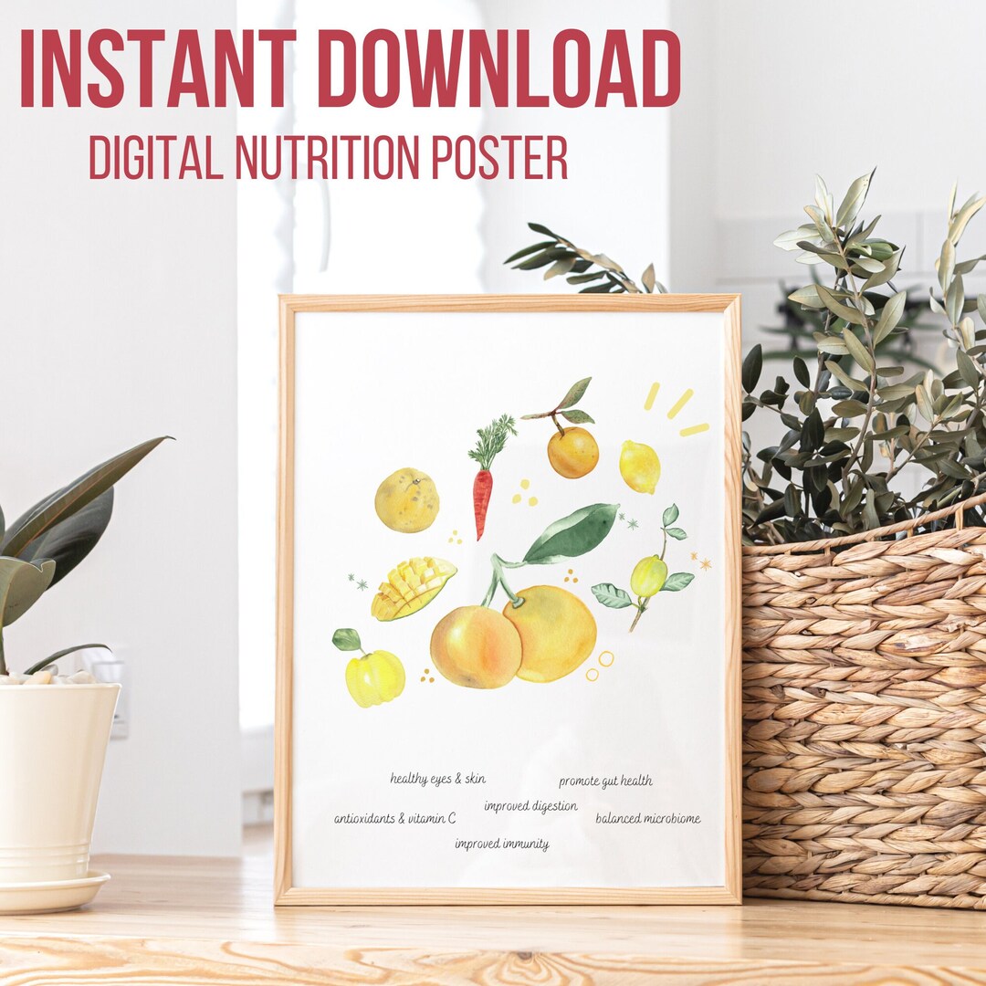 Digital Nutrition Poster, Housewarming Gift, Nutrition Poster for ...