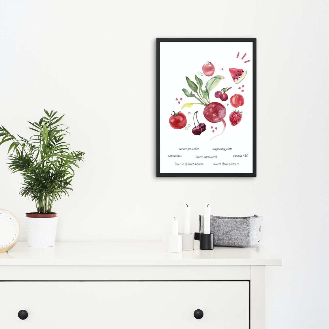 Digital Nutrition Poster, Nutritionist Gift, Dietitian Gift, Gifts for ...