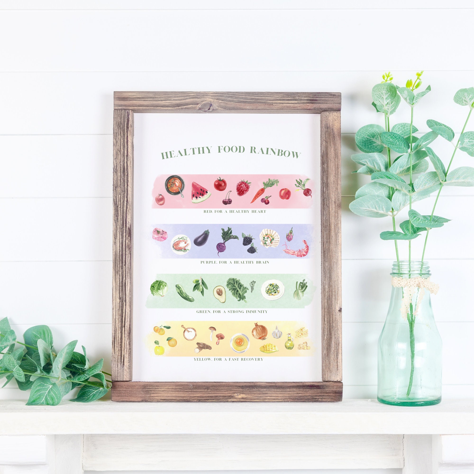 Nutrition Rainbow Poster: Colorful Dietitian Office Decor (digital ...