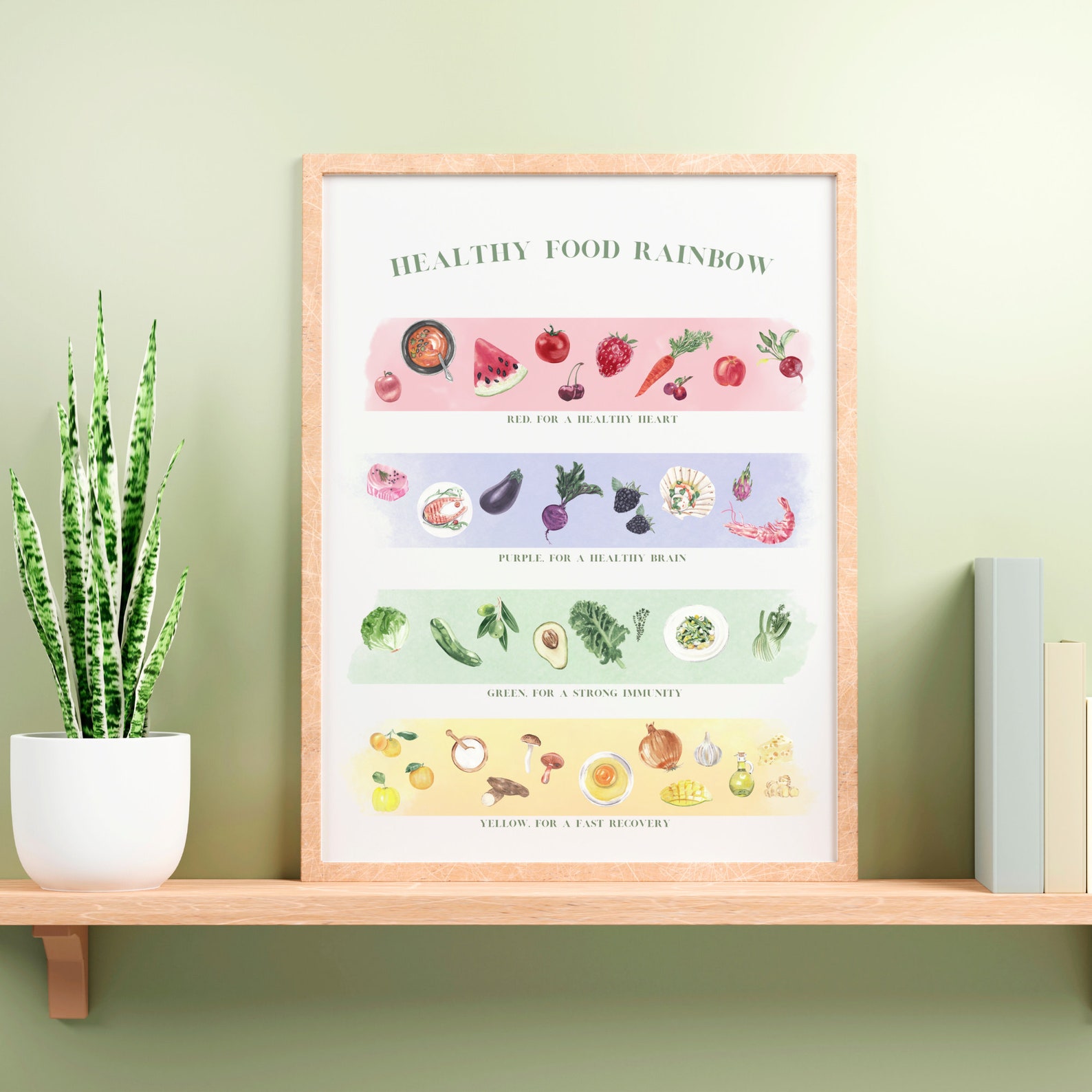 Nutrition Rainbow Poster: Colorful Dietitian Office Decor (digital ...