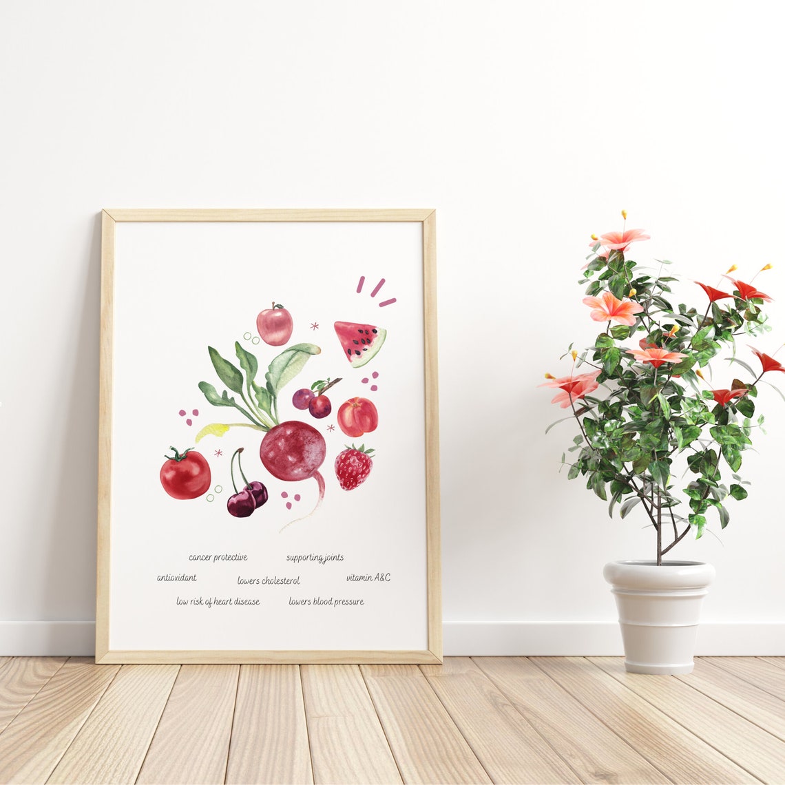2 Digital Nutrition Posters, Housewarming Gift, Nutrition Poster for ...