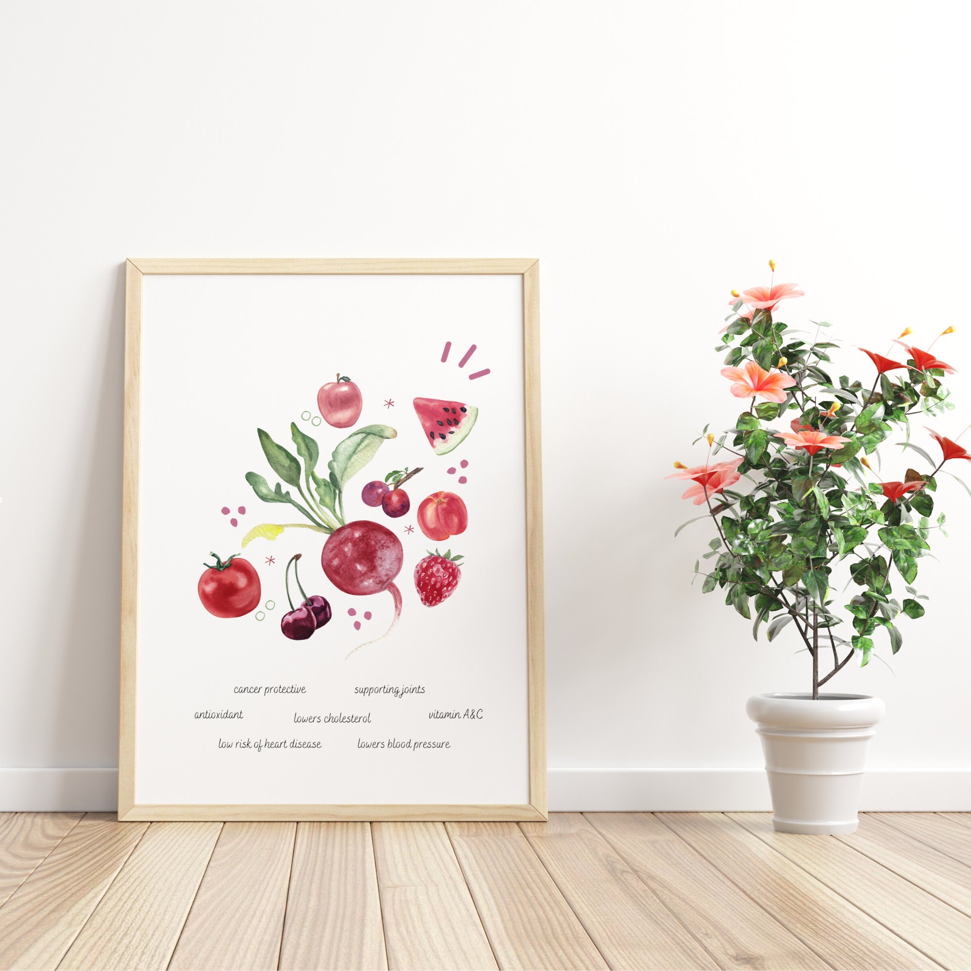 2 Digital Nutrition Posters, Housewarming Gift, Nutrition Poster for ...