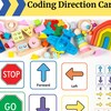 Coding for Kids | Coding Direction Cards| Coding Worksheets ...