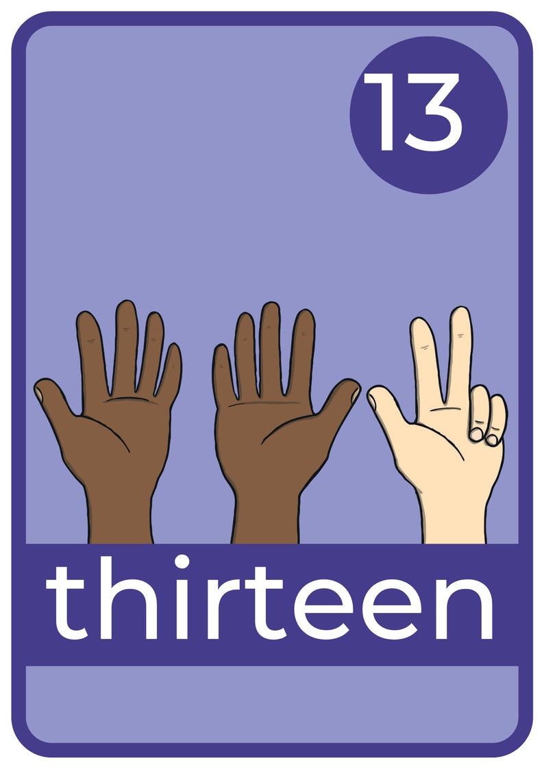 Finger Number Cards, Preschool Counting Flash Cards, Count and Clip ...