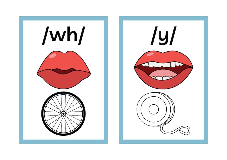 Sound Wall Mouth Shapes Cards,teaching Sound Cards,mouth Shapes ...