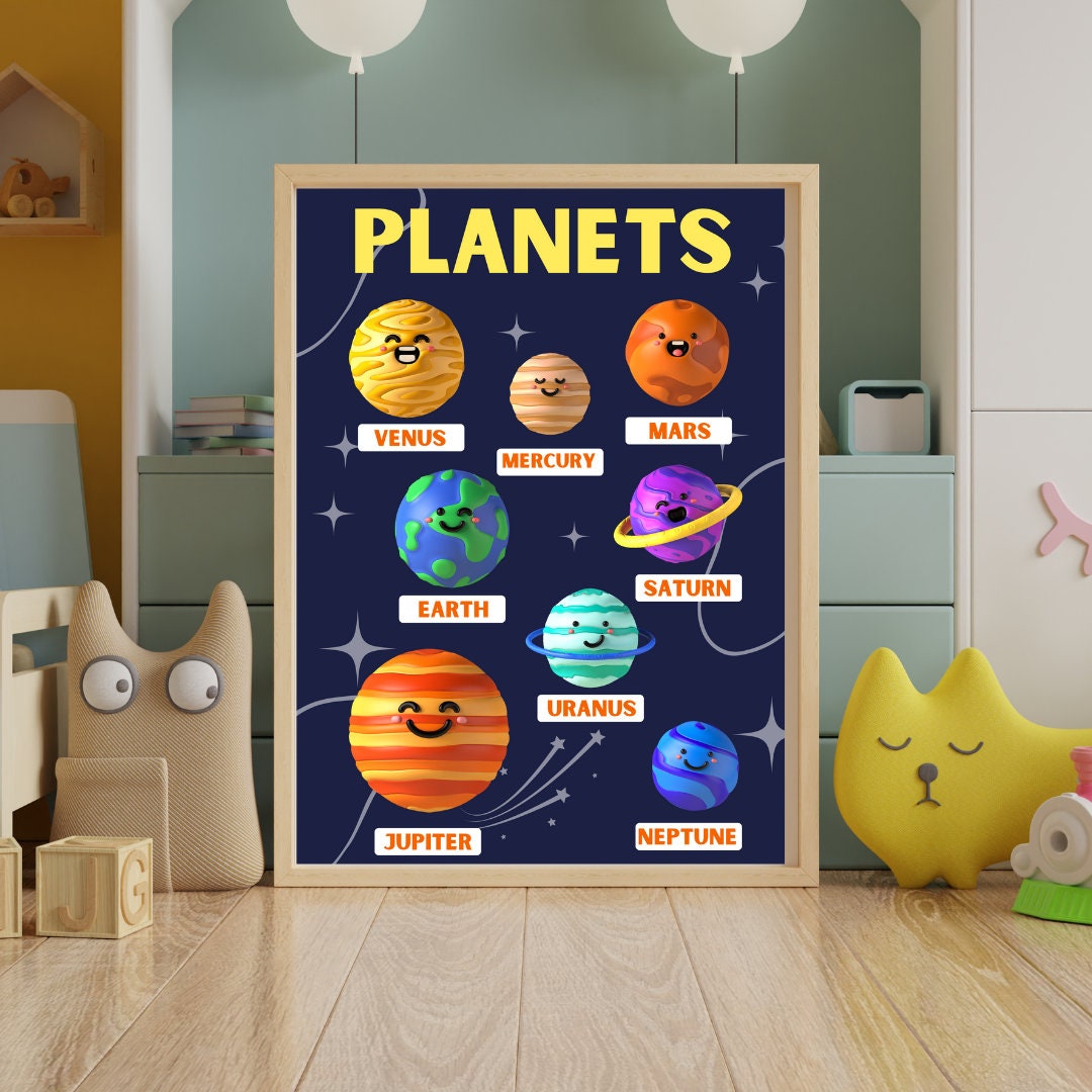 Planets Poster,homeschool Downloadable Prints,the Colorful Faces of ...