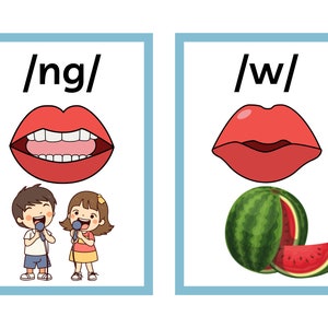 Sound Wall Mouth Shapes Cards,teaching Sound Cards,mouth Shapes ...