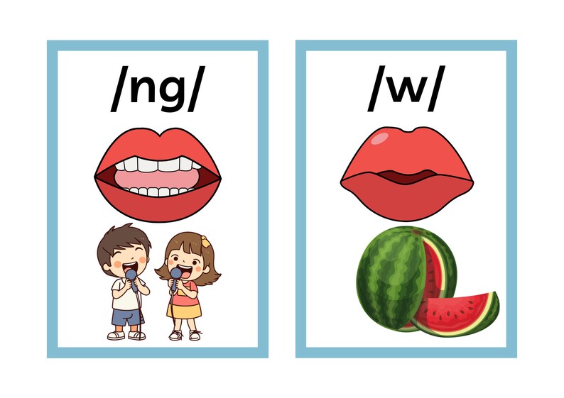 Sound Wall Mouth Shapes Cards,teaching Sound Cards,mouth Shapes ...