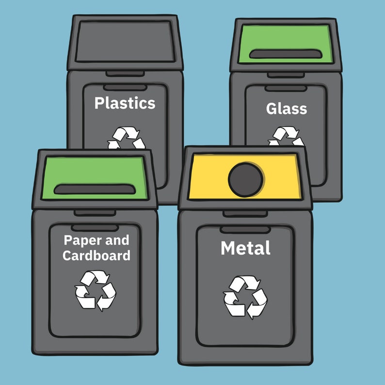 Recycling Activity-recycling Game, Earth Day Activity,waste Sorting ...