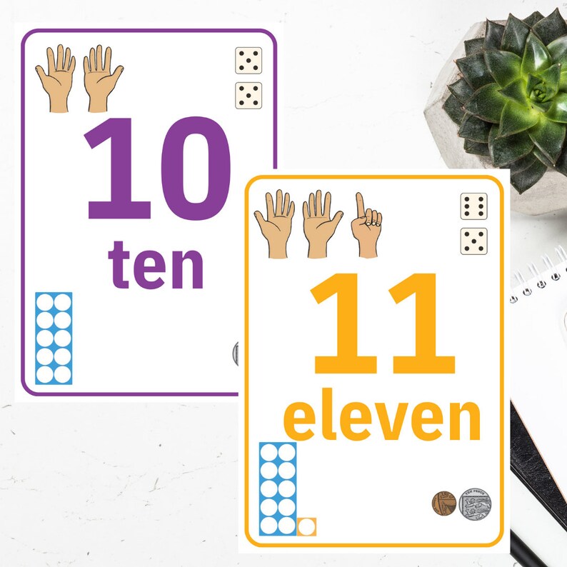 Numbers Flash Cards, Preschool Counting Flash Cards, Number Cards 1-20 ...