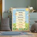 Spring Days of the Week, Printable Educational Posters Montessori ...