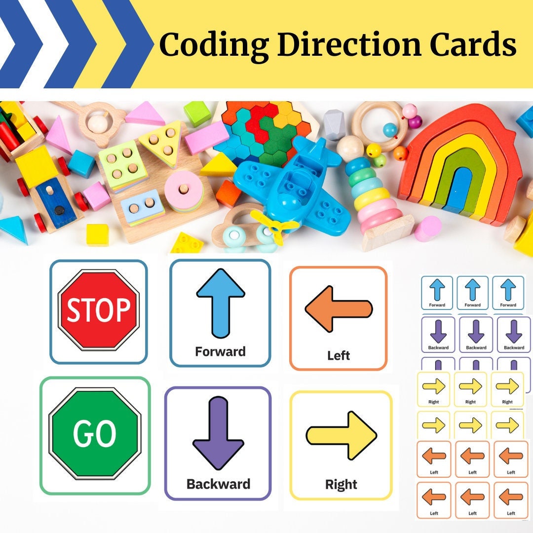 Coding for Kids | Coding Direction Cards| Coding Worksheets ...
